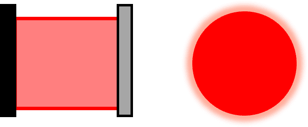 Collimation Alignment Pattern (CO) - AOM - Arizona Optical Metrology