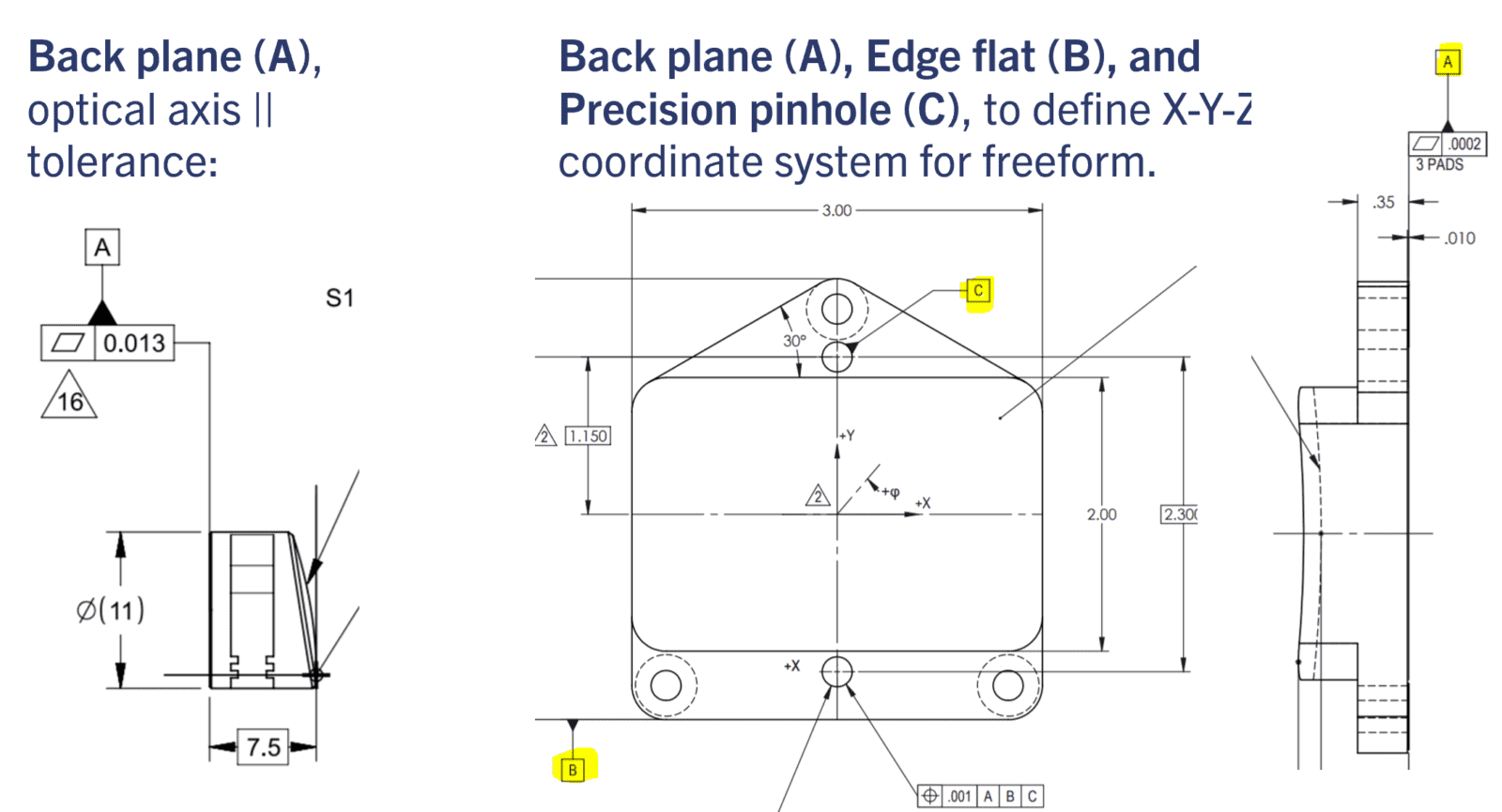 What is a Datum? - AOM - Arizona Optical Metrology