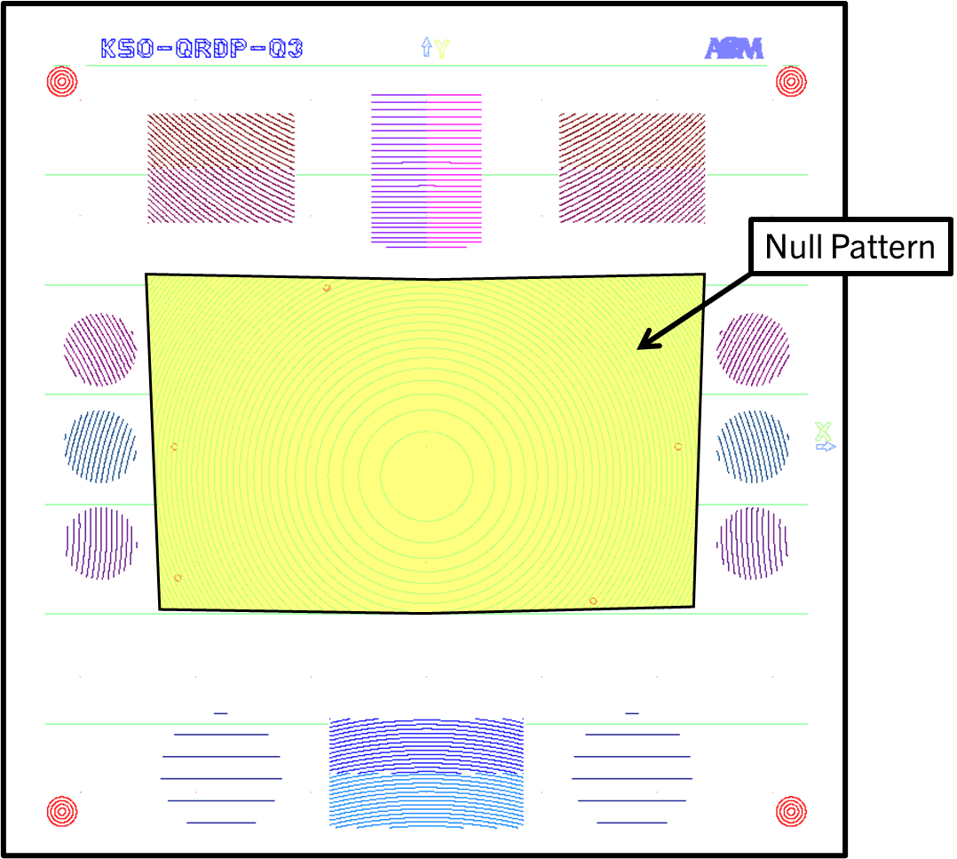 What is a "null"? - AOM - Arizona Optical Metrology